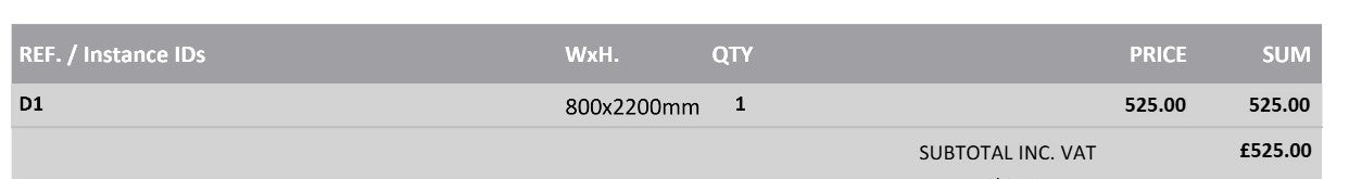 D7953 - Please see Detailed PDF sent to the customer - 31/07/2025 ...