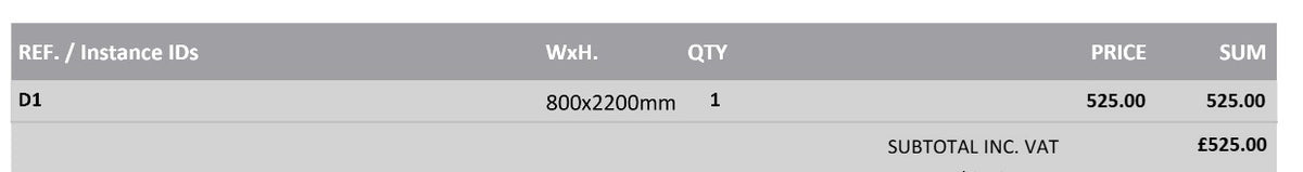 D7953 - Please see Detailed PDF sent to the customer - 31/07/2025 ...