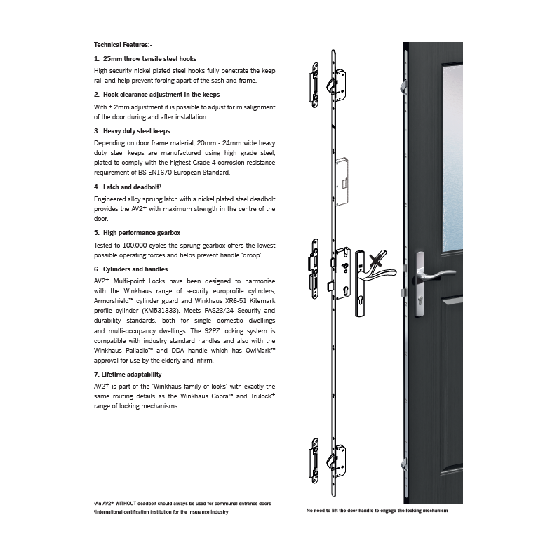 Multi point Winkhaus 3 point AV2 locking system & Keeps machined, supp ...
